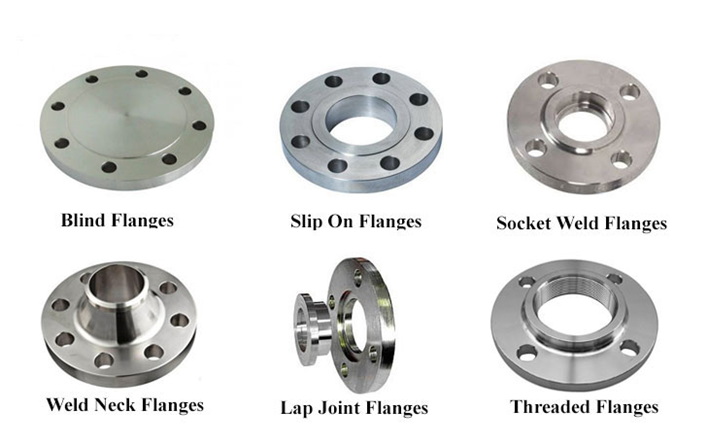 Stainless Steel Flanges - Euro Steel